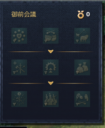 AoE4 Ottoman Empire Build Order Information | AoE4 Intelligence Bureau